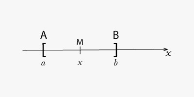 Intervale de numere reale - eMatematica